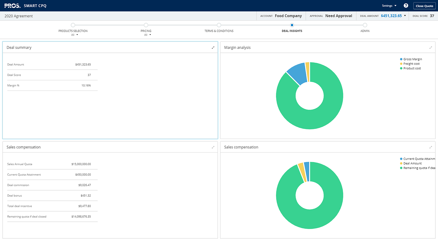 CPQ Software | Configure Price Quote | PROS