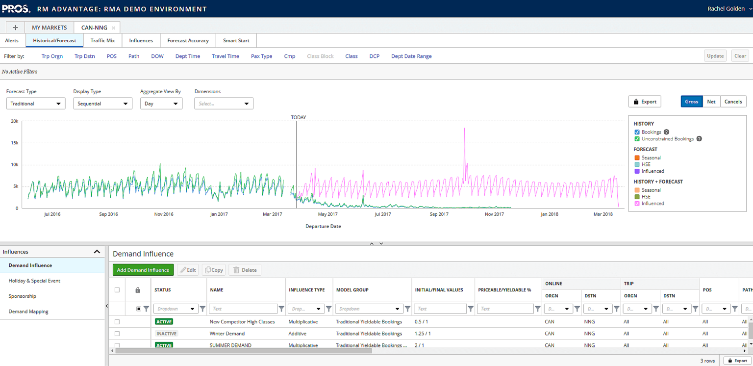Airline Revenue Management Software | PROS