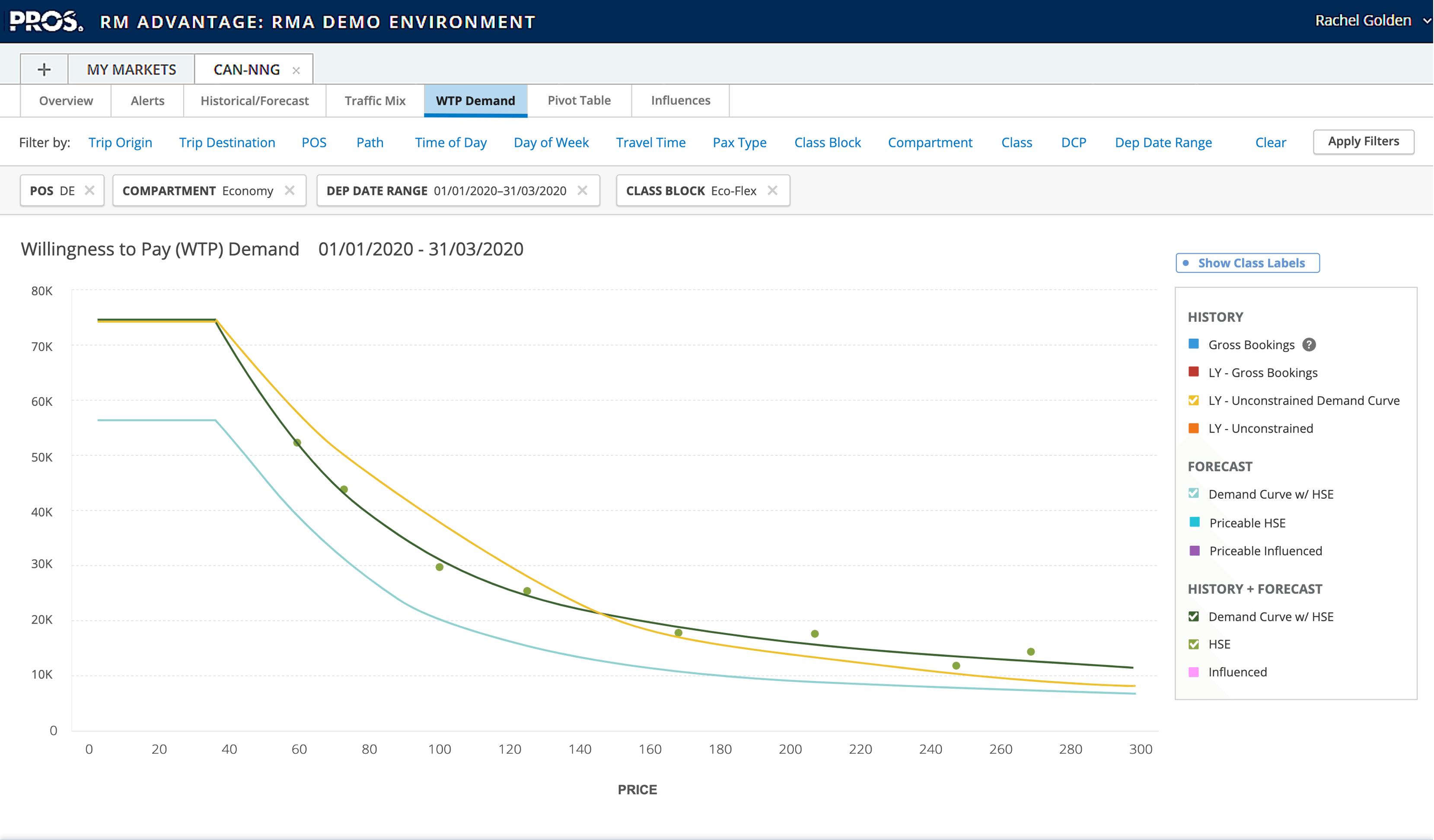 Airline Revenue Management Software | PROS