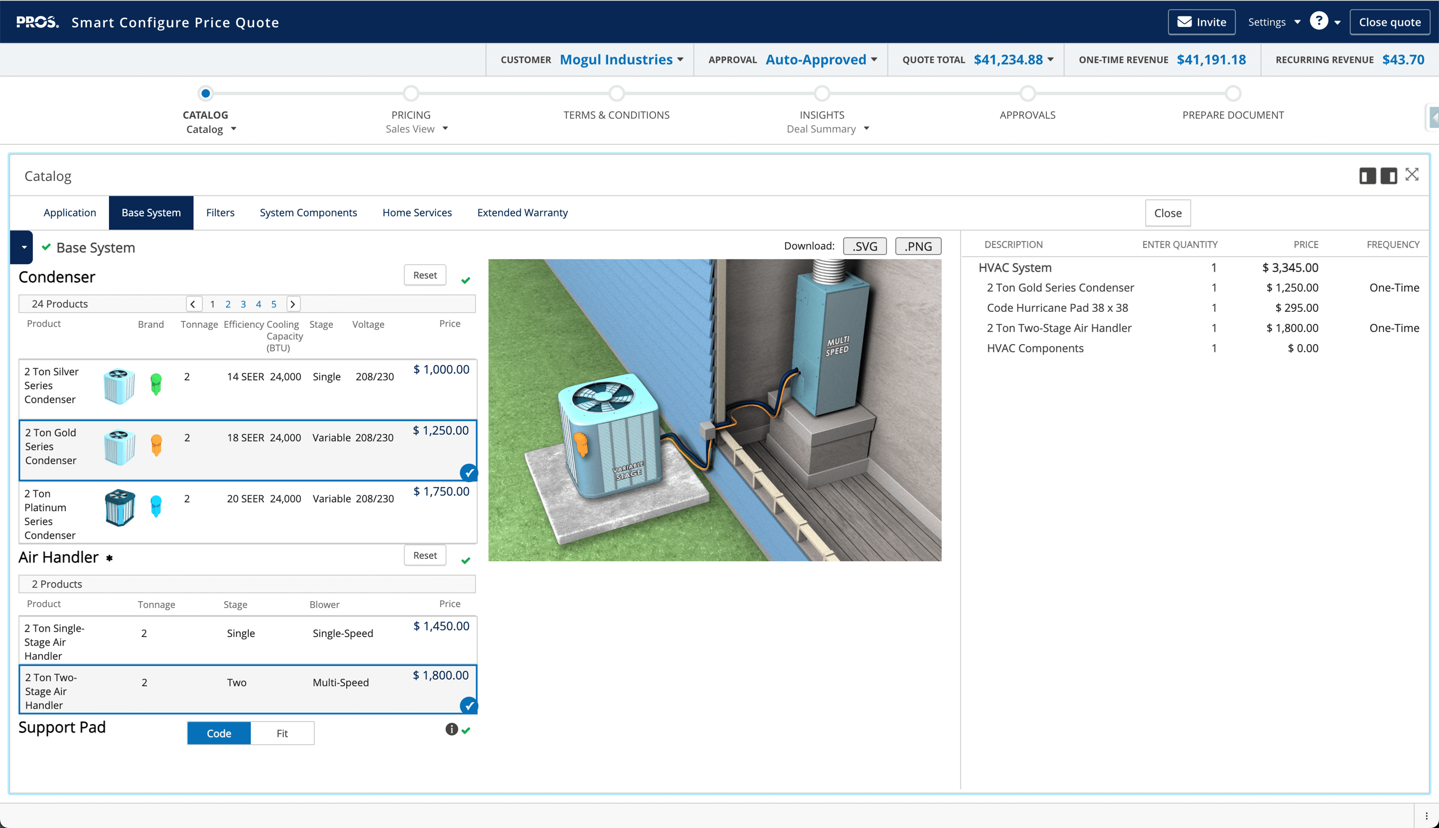 CPQ Software | Configure Price Quote | PROS