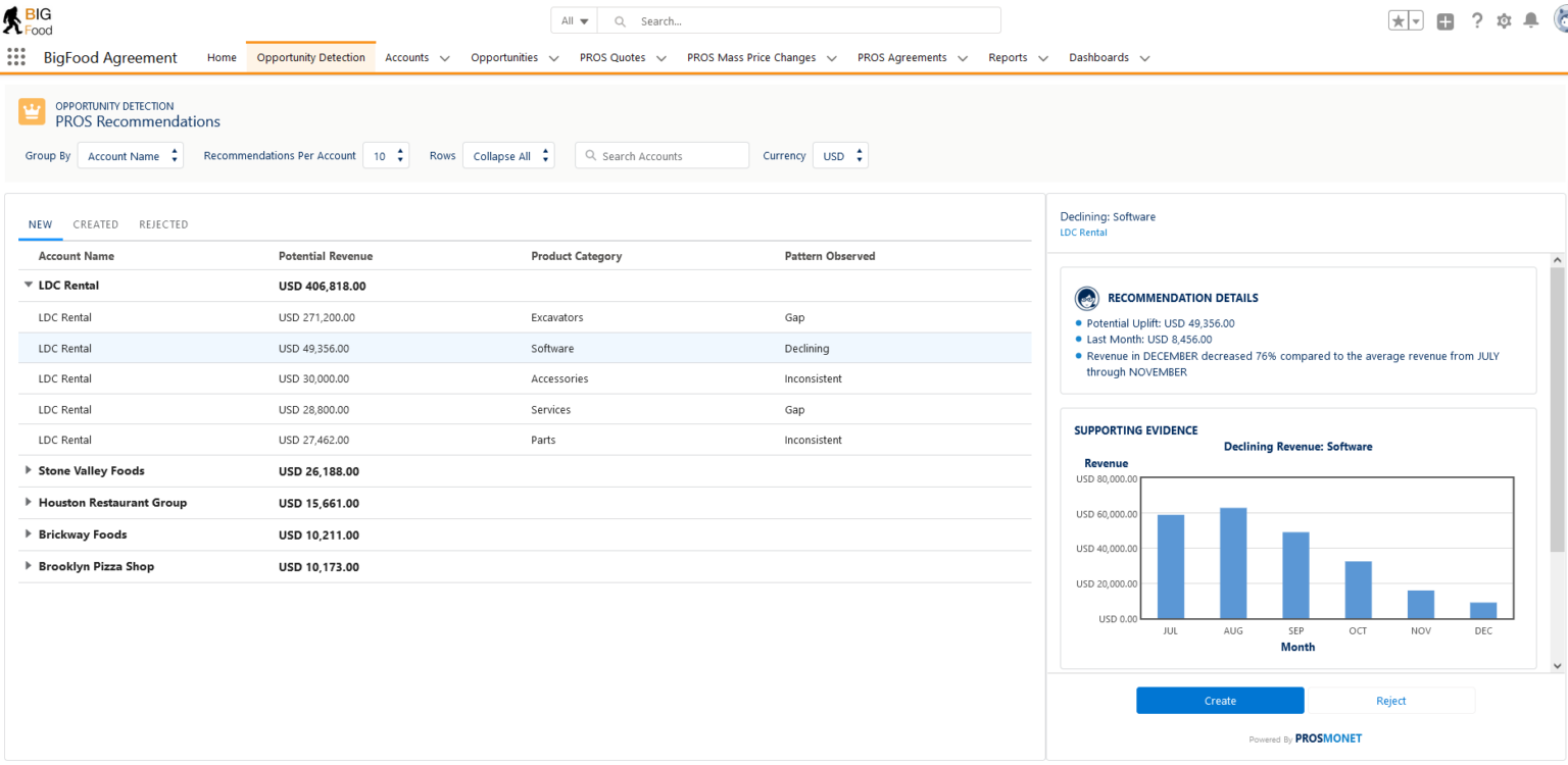 CPQ Software | Configure Price Quote | PROS