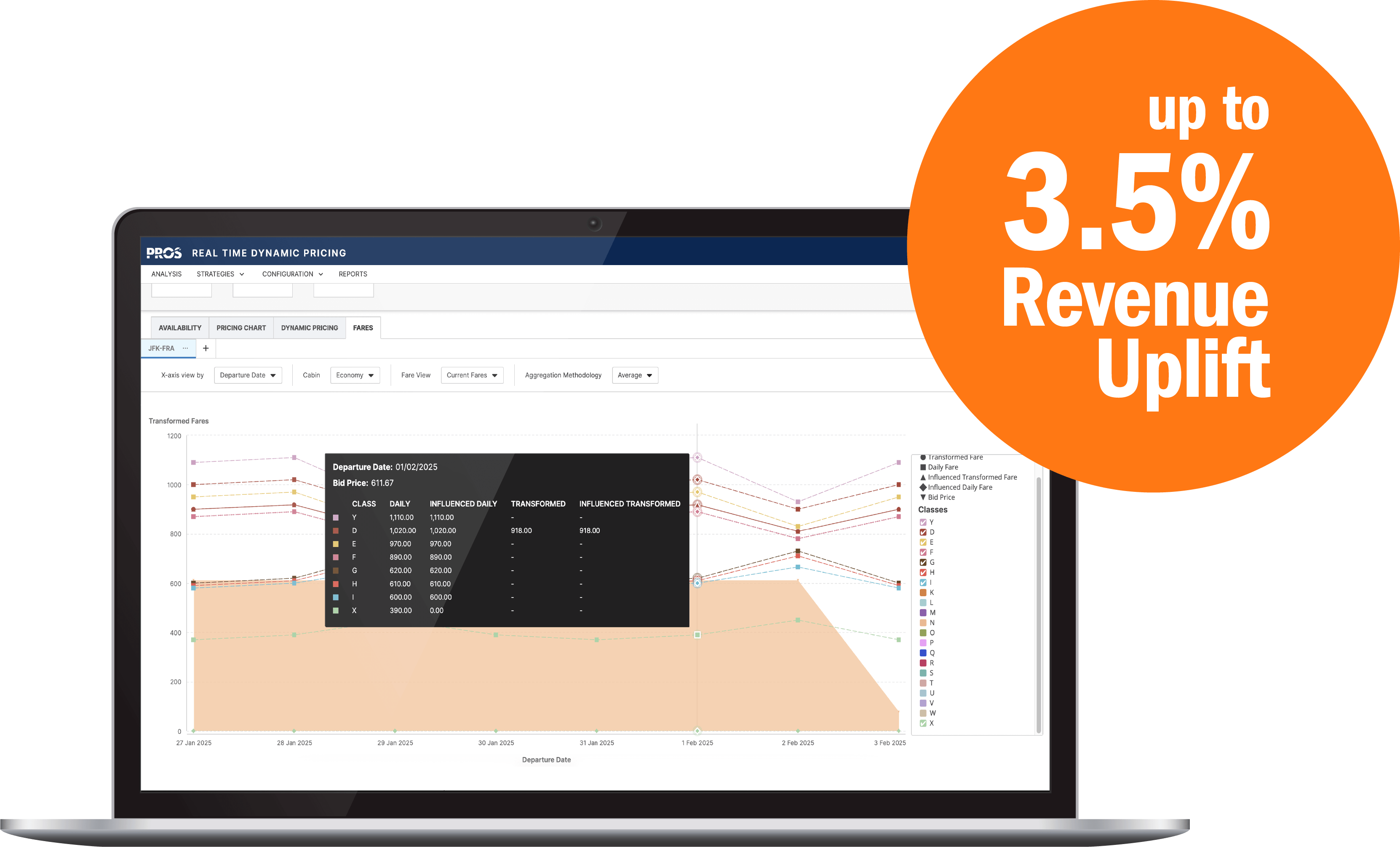 Airlines Dynamic Pricing Software | PROS